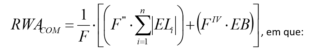 Banco Central do Brasil