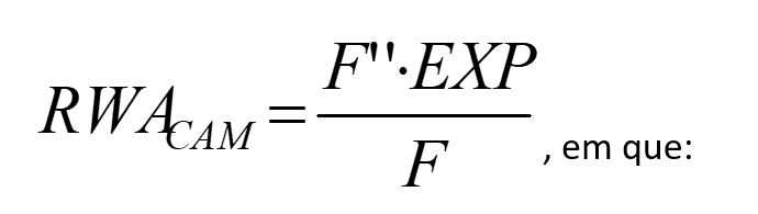 Banco Central do Brasil