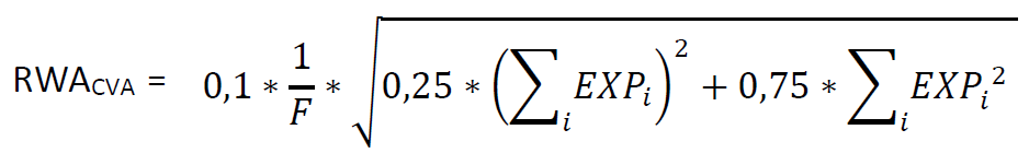 Banco Central do Brasil