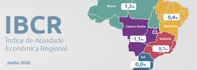 Banco Central do Brasil